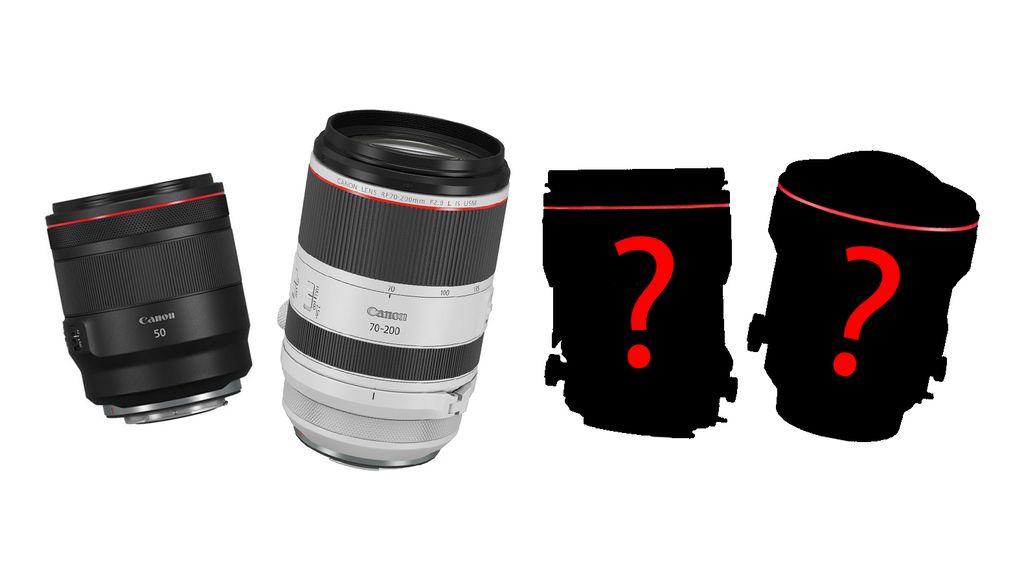 Canon's 2021 RF lens roadmap leak – shift lenses and supertelephotos on ...