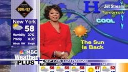 NBC affiliates launch NBC Weather Plus, first all digital broadcast ...