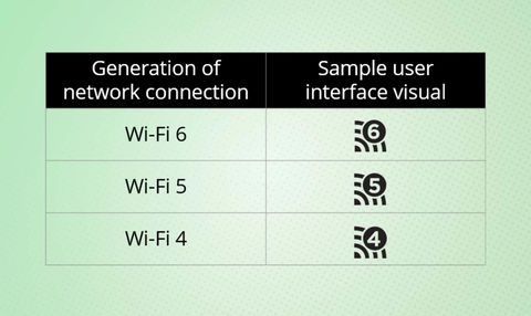 Wi-Fi 6: What It Is and Why It’s Better | Tom's Guide