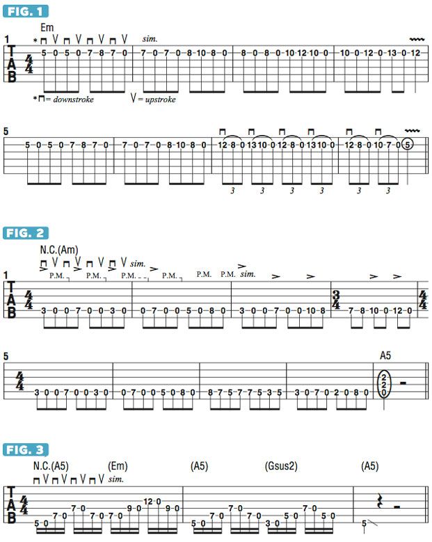 How to Develop Appealing Metal Riffs and Solo Ideas Using One String ...