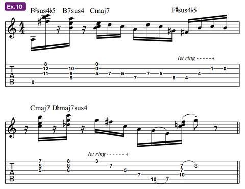 Want to Add Intrigue to Your Playing? Try These Creative Ways to ...