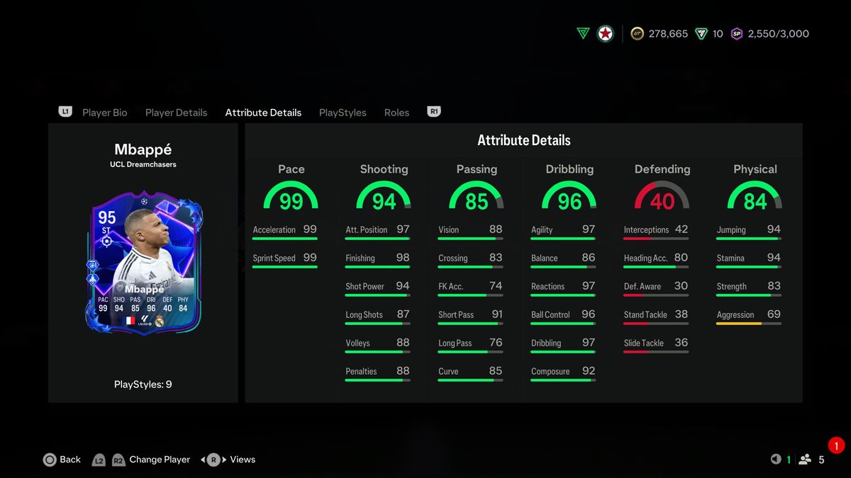 FC 25 Dreamchasers tracker and full UEFA promo guide | GamesRadar+