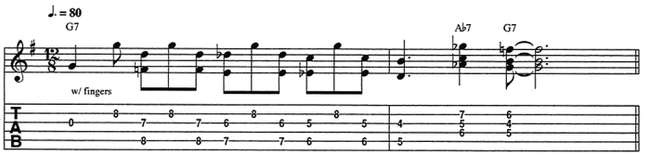 How to Play the Blues: Chords, Patterns and Fills for Major and Minor ...