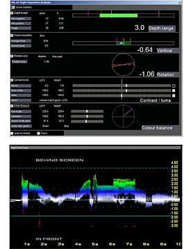 Cel-Soft Launches v2 of Cel-Scope3D Stereo Analyzer at NAB | TV Tech