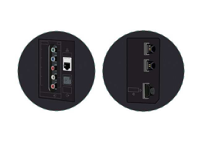 How to set up your TV and get the best picture | What Hi-Fi?