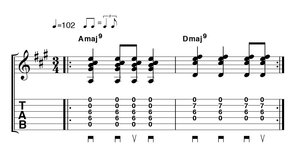 Guitar lesson: learn major guitar chords | MusicRadar