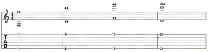 The 12-Step Guide to Electric and Acoustic Guitar Setup | GuitarPlayer