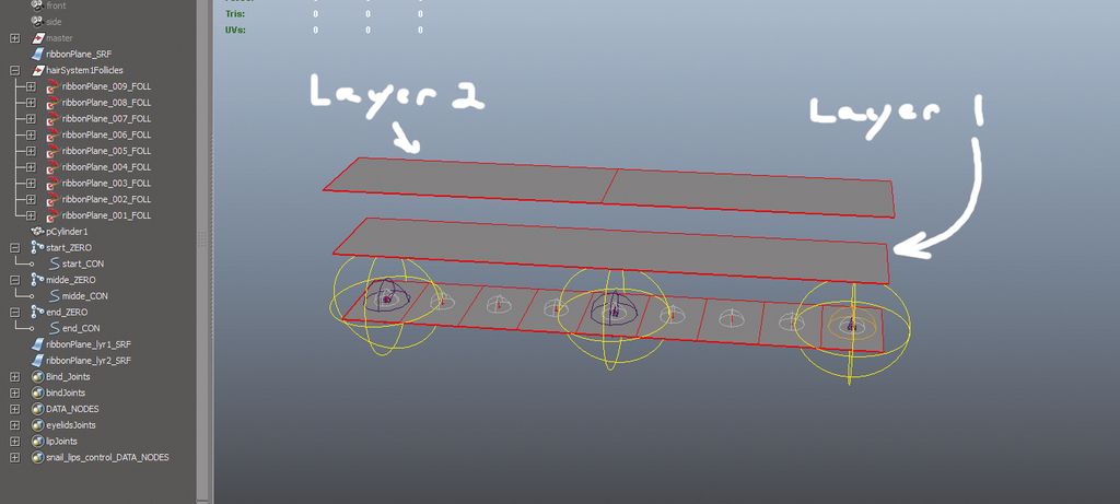 How to make a flexible ribbon rig | Creative Bloq
