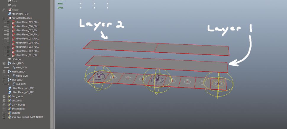 How to make a flexible ribbon rig | Creative Bloq