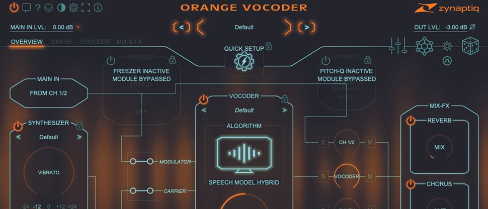Zynaptiq Orange Vocoder IV review | MusicRadar