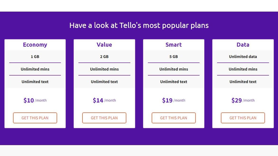 Tello vs. Ultra Mobile: Which low-cost carrier is right for you ...