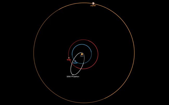 Bizarre, Blue Space Rock Even Weirder Than Astronomers Thought | Live ...