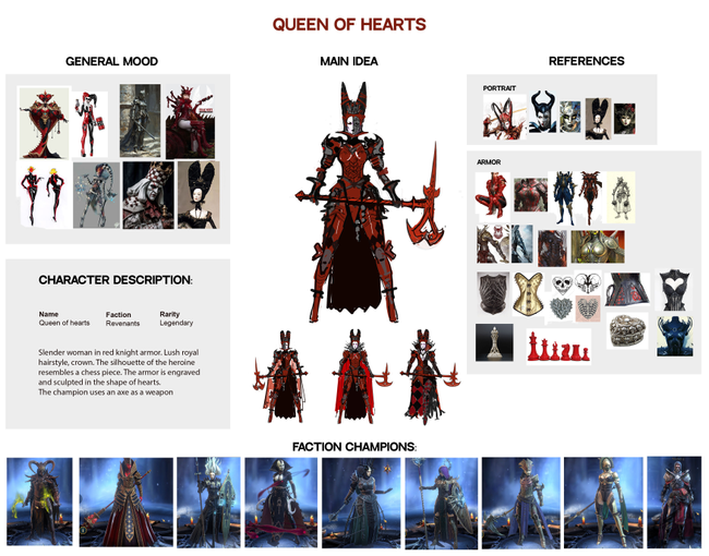 Level up your game art: pro tips for reinventing a classic character ...