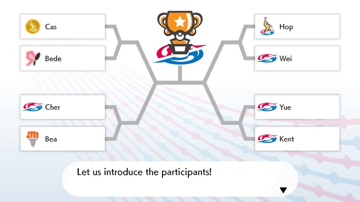 Pokémon Sword and Shield: Champion Tournaments | iMore