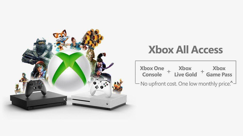 Xbox All Access for Xbox Series X, Series S: Everything you need to ...