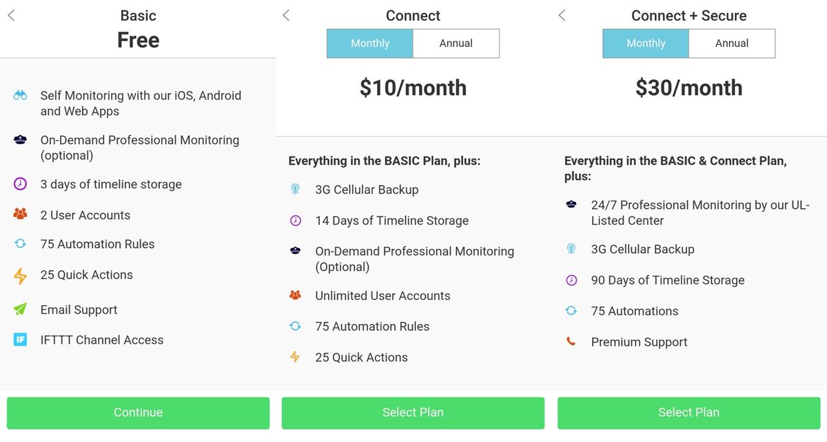 Abode Essentials Starter Kit review | Tom's Guide
