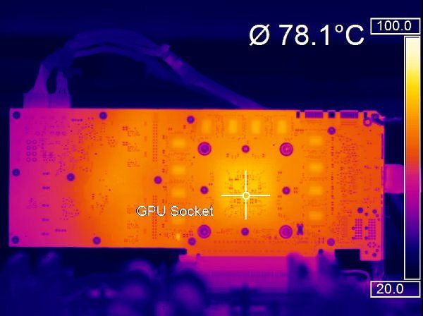 IR Thermal Camera Resolution, Anlges & Ambient Temperature