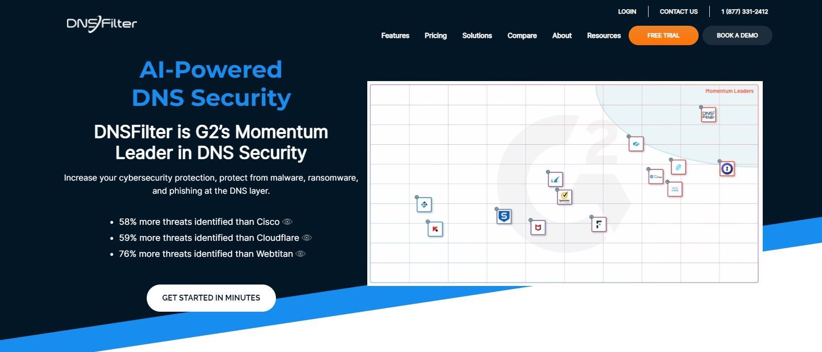 DNSFilter review | TechRadar