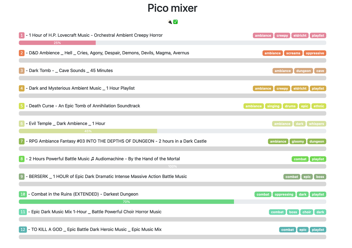 Raspberry Pi Pico Adds Ambience to Tabletop Adventures | Tom's Hardware