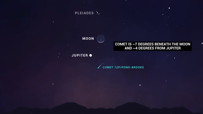 See Jupiter close to a crescent moon (Mars near Saturn, too) in the ...