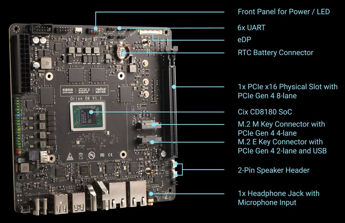 'World's first' open-source Armv9 motherboard surfaces — Radxa Orion O6 ...