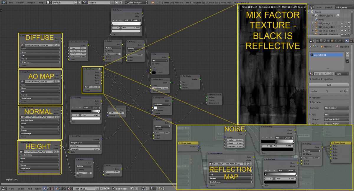 How to model a complex 3D city scene in Blender | Creative Bloq