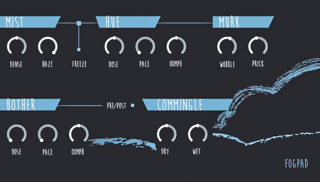 The ultimate beginner's guide to extreme effects and plugins | MusicRadar