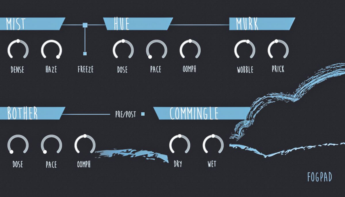 The ultimate beginner's guide to extreme effects and plugins | MusicRadar