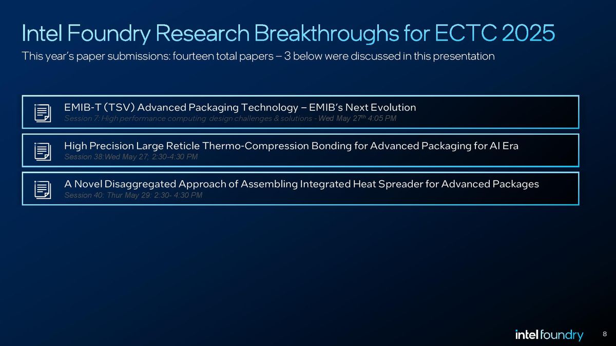 Intel details new advanced packaging breakthroughs — EMIB-T paves the ...