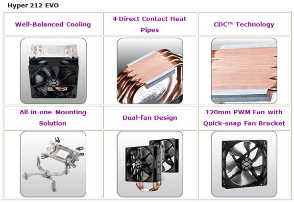 Cooler Master Reveals Hyper 212 EVO & TX3 EVO Coolers | Tom's Hardware