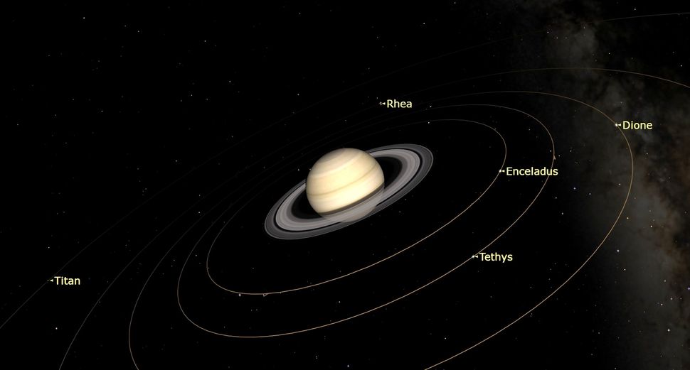 The brightest planets in October's night sky: How to see them (and when ...