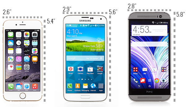 iPhone 6 Smartphone Review - Just Right | Tom's Guide