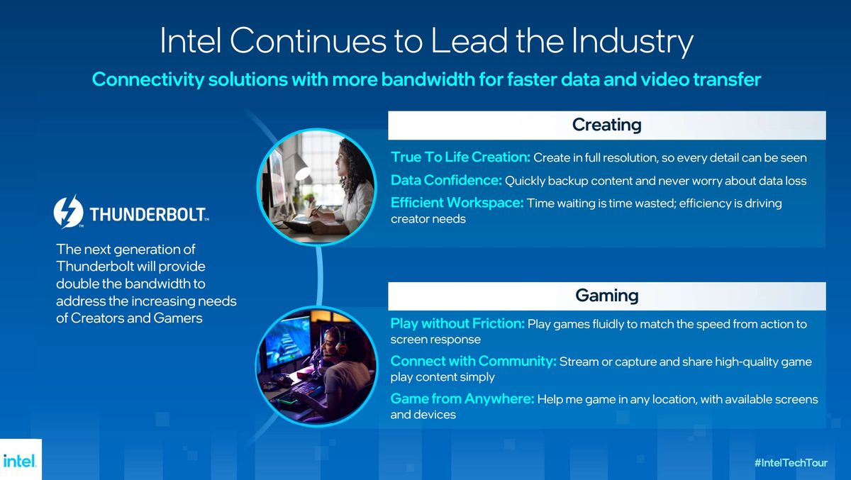 Thunderbolt 5: Everything you need to know | Windows Central