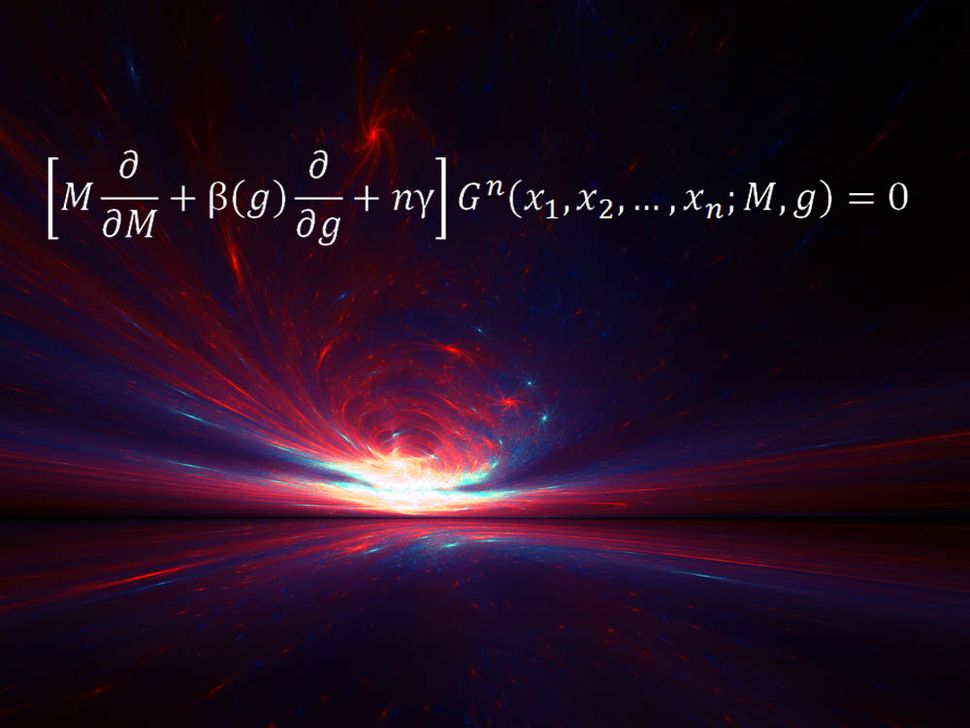 The 11 most beautiful mathematical equations | Live Science