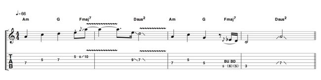 How to play lead guitar: learn to play your first solos | Guitar World