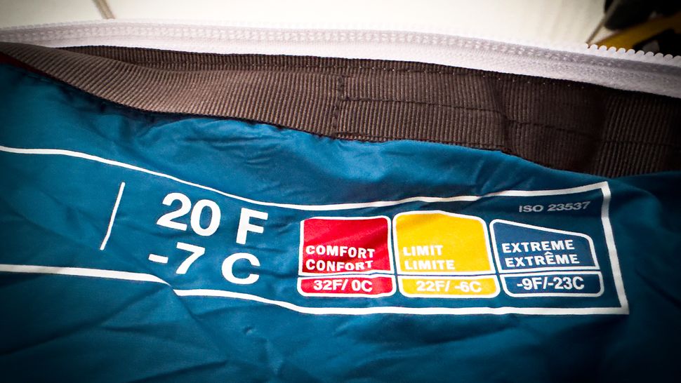 Why don’t down jackets have temperature ratings? | Advnture