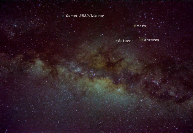 Planets, a Star and a Comet: Four Celestial Bodies Meet in Stunning ...