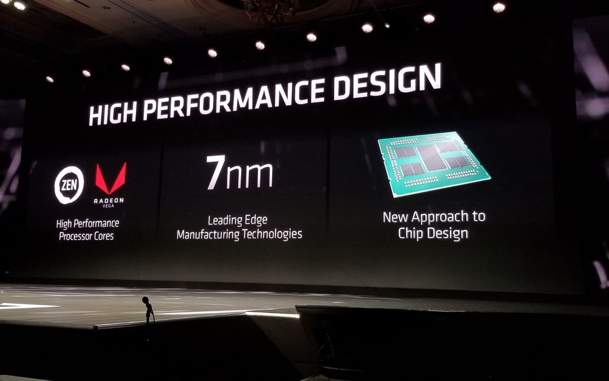 AMD Demos Third-Gen Ryzen CPUs, Launches 7nm Radeon VII GPU | Tom's ...
