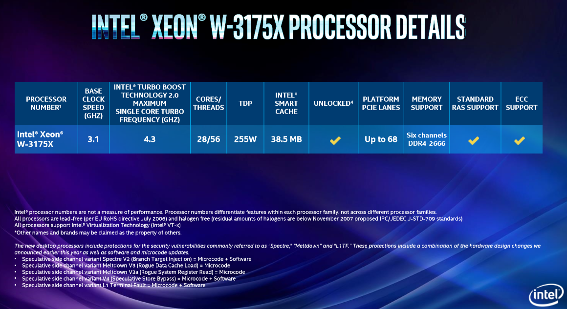 Intel Introduces 28-Core Unlocked Xeon W-3175X | Tom's Hardware