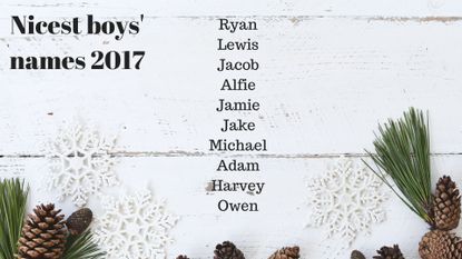 Naughty names: Which baby names have made the list of naughtiest kids ...