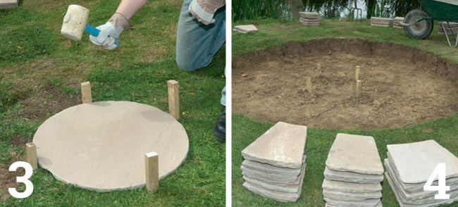How to Lay a Paving Circle | Homebuilding
