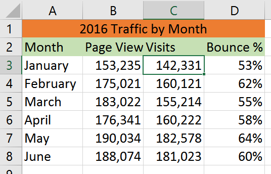 How to Merge Cells in Excel So They Span Multiple Columns | Laptop Mag
