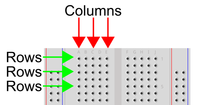 How To Breadboard Electronics Projects With Raspberry Pi Pico Toms Hardware