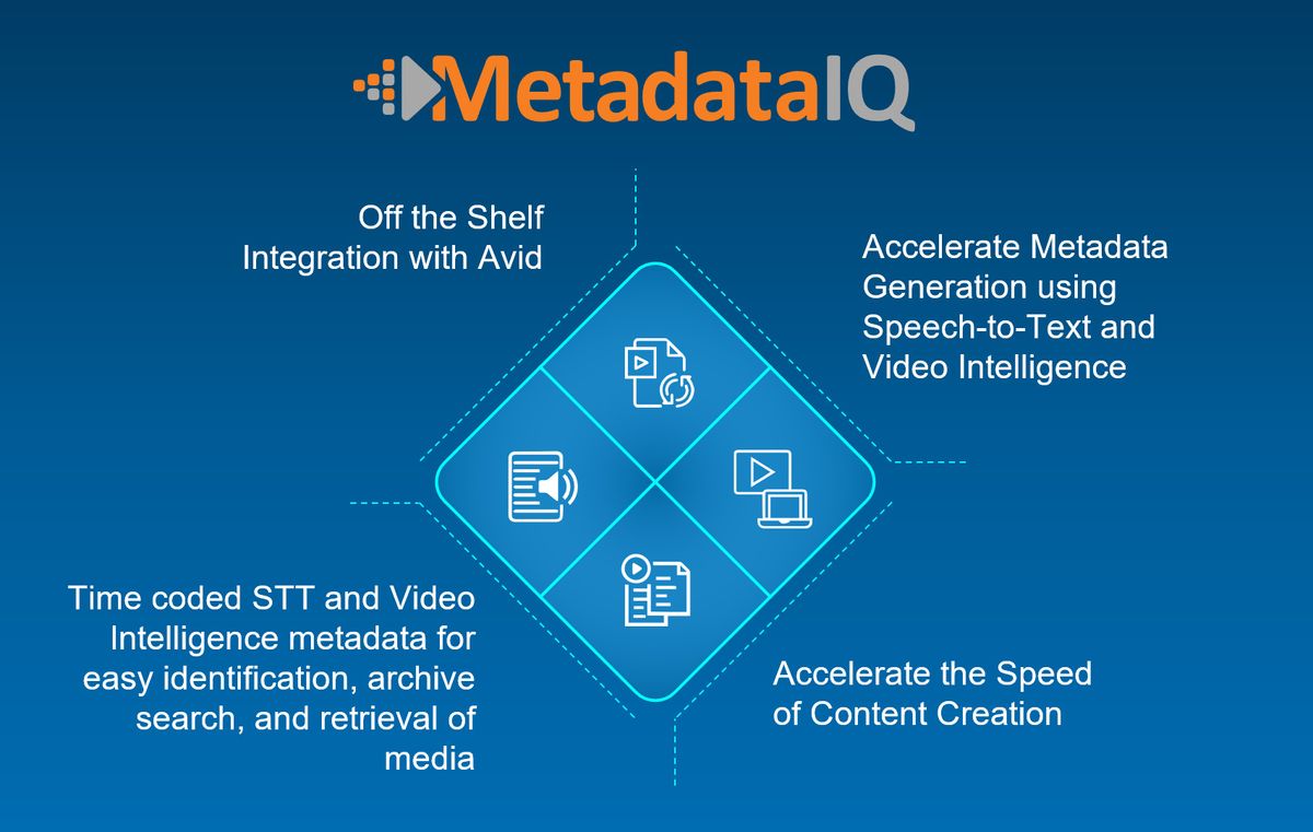 Digital Nirvana Makes Metadata Generation Tool Available To More Avid ...