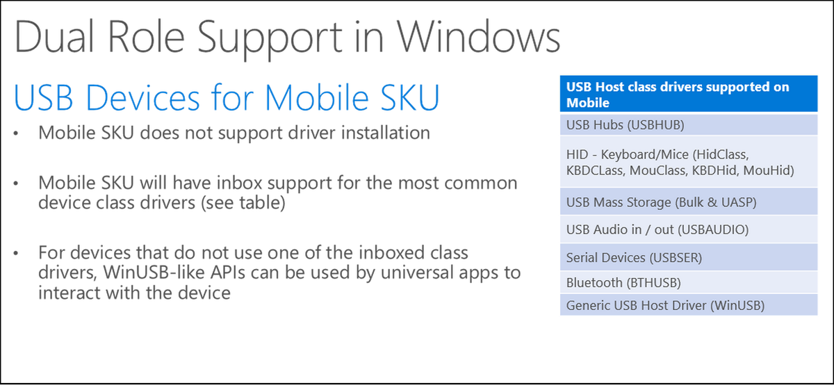 Windows 10 for phone supports USB Mass Storage, peripherals and hubs ...