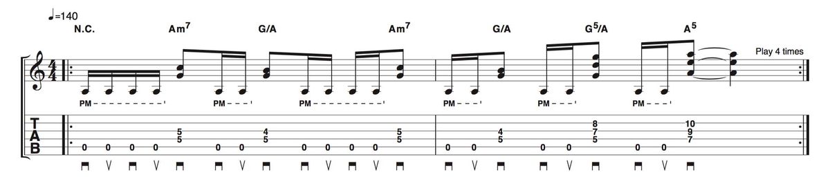 Learn 20 essential rock rhythm guitar styles | Guitar World