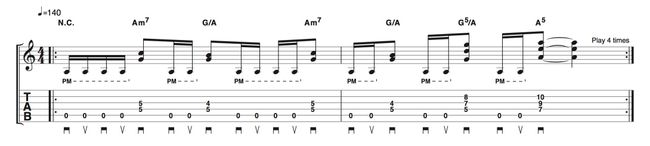 Learn 20 essential rock rhythm guitar styles | Guitar World