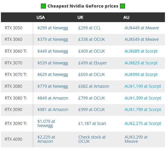 I've waited two long years for a graphics card but I'm not banking on ...