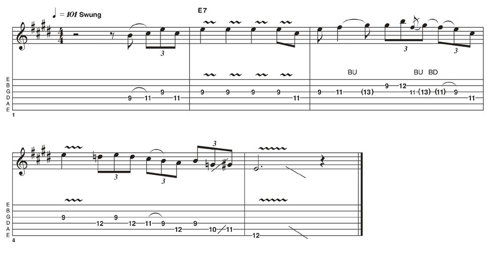 CAGED pentatonic scale: how it can open up the fretboard | Guitar World