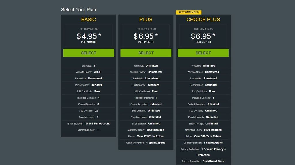 HostMonster review | TechRadar